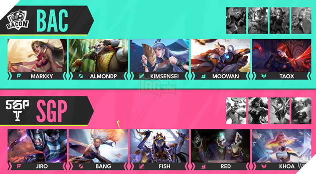 Chung KẾt Apl 2022 Saigon Phantom Vs Bacon Time